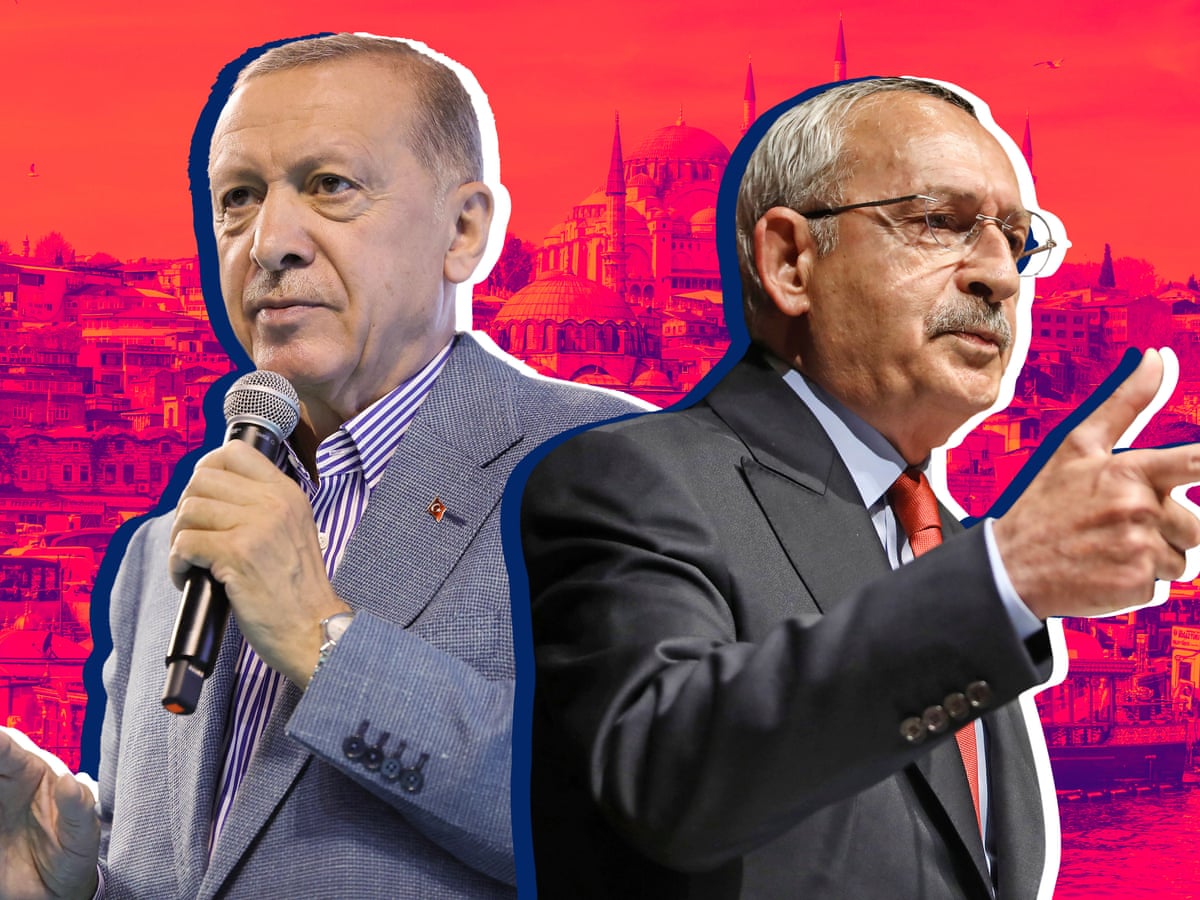 Election Results In Turkey 2025 - Dale C. Garcia Election Results In Turkey 2025 - Dale C. Garcia