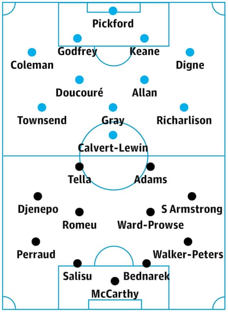 Everton v Southampton: match preview | Premier League | The Guardian Everton v Southampton: match preview | Premier League | The Guardian
