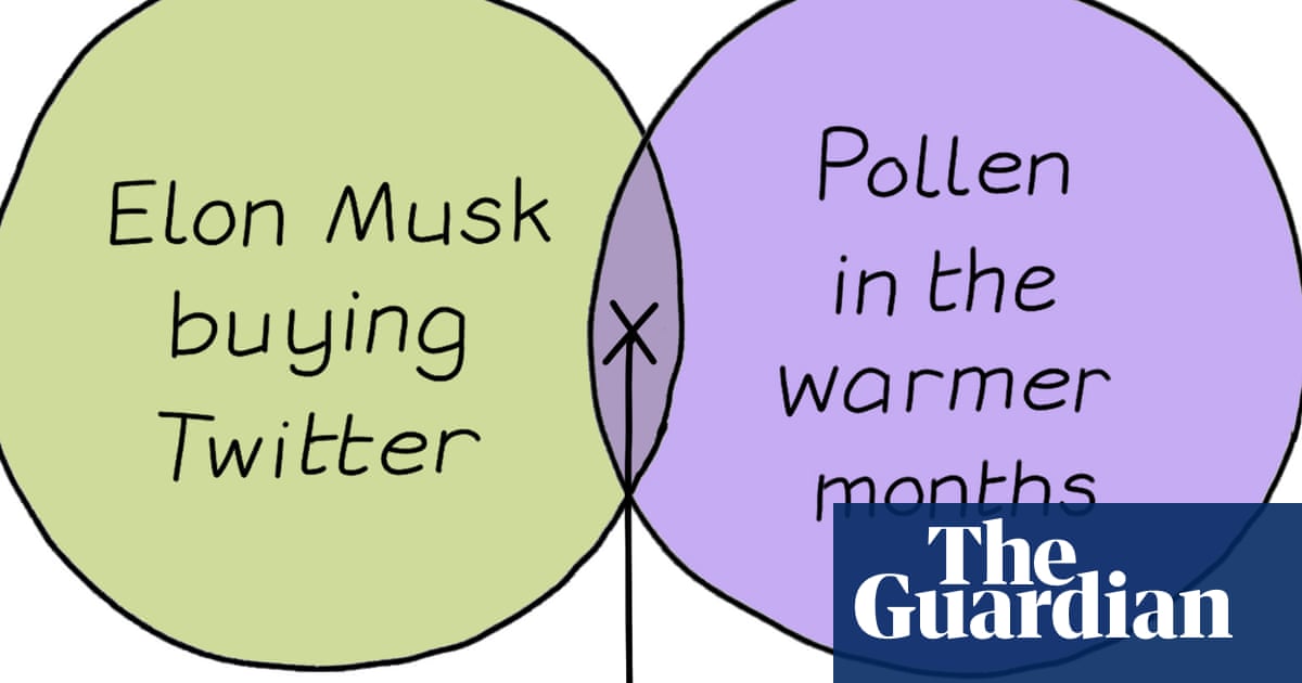 From Sleaze To Elon Musk A Week In Venn Diagrams Cartoon Life And Style The Guardian