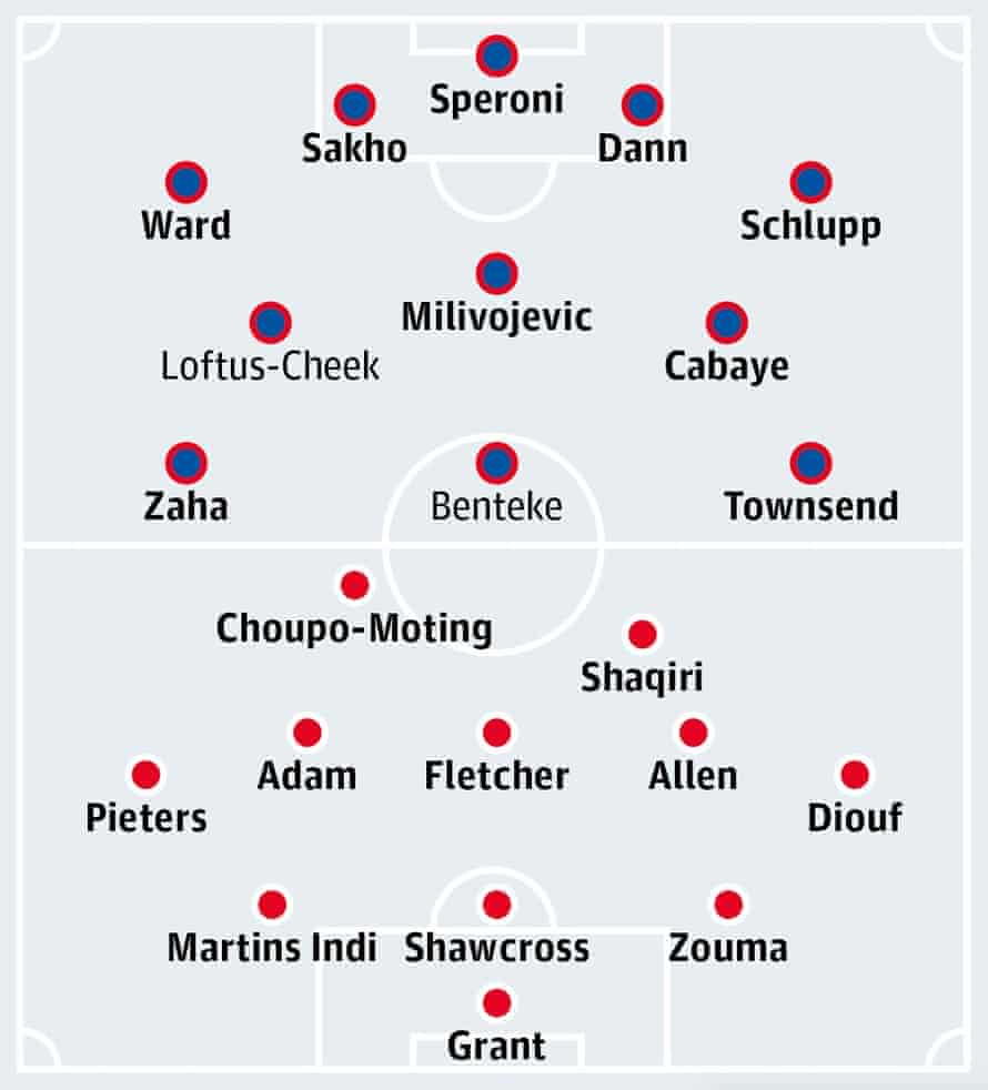Crystal Palace v Stoke City: match preview | Crystal Palace | The Guardian Crystal Palace v Stoke City: match preview | Crystal Palace | The Guardian