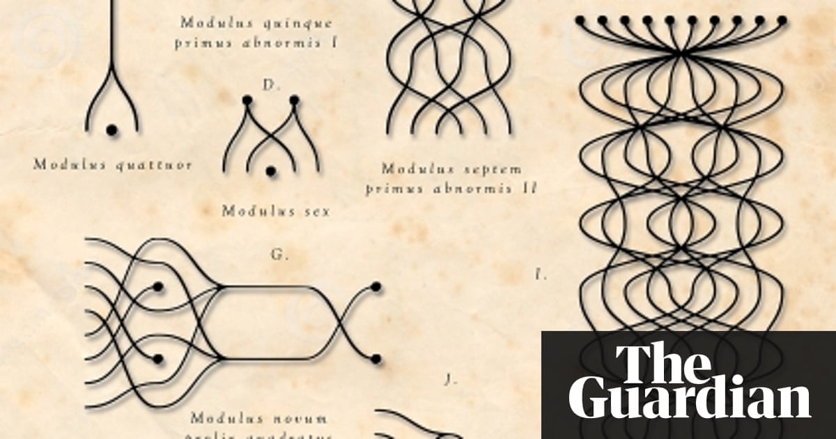 Bridges 2015 A Meeting Of Maths And Art In Pictures Science The