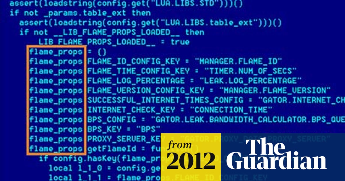 Cyberwar On Iran More Widespread Than First Thought Say Researchers